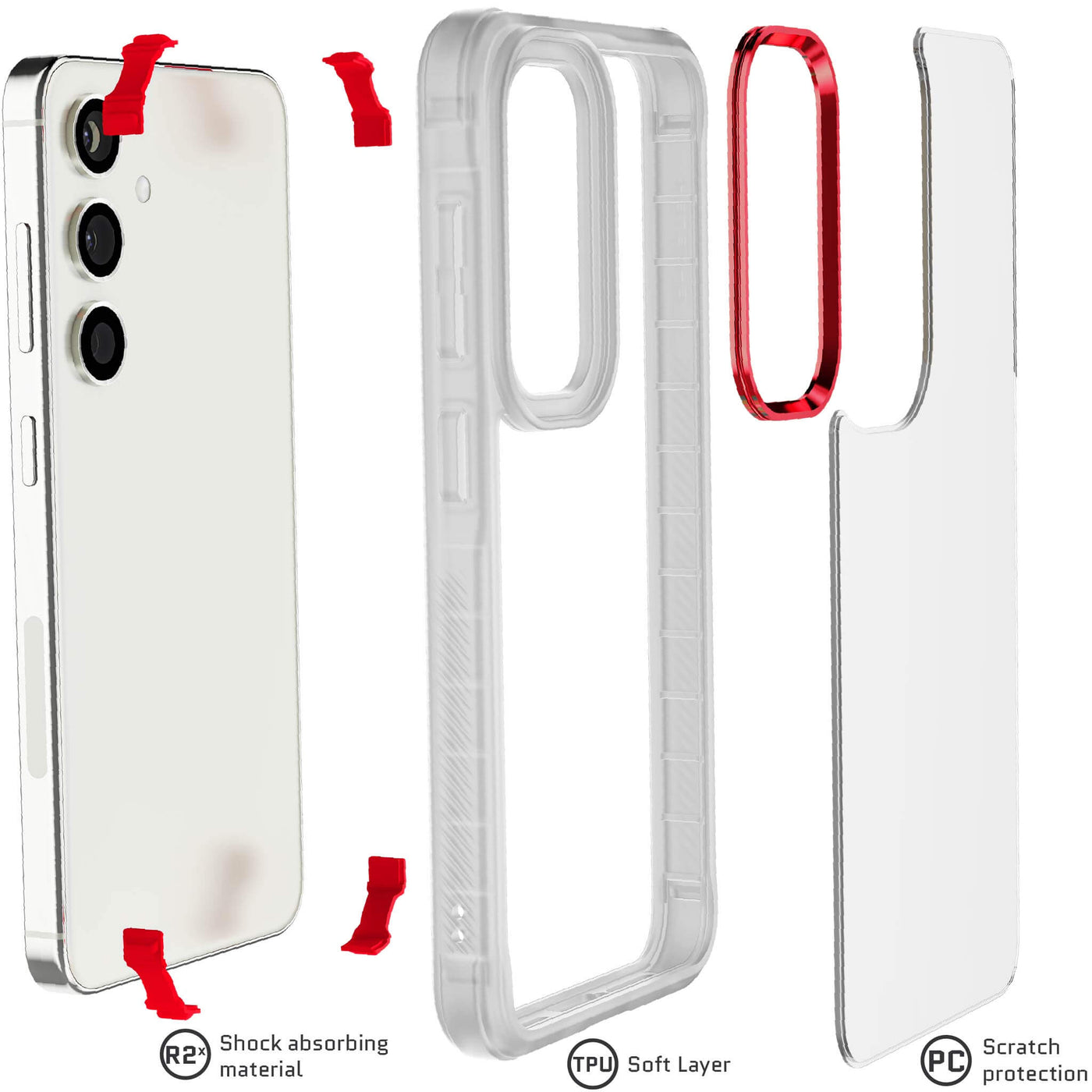 Samsung Galaxy S24, S24+, S24 Ultra Clear Phone Cases — GHOSTEK